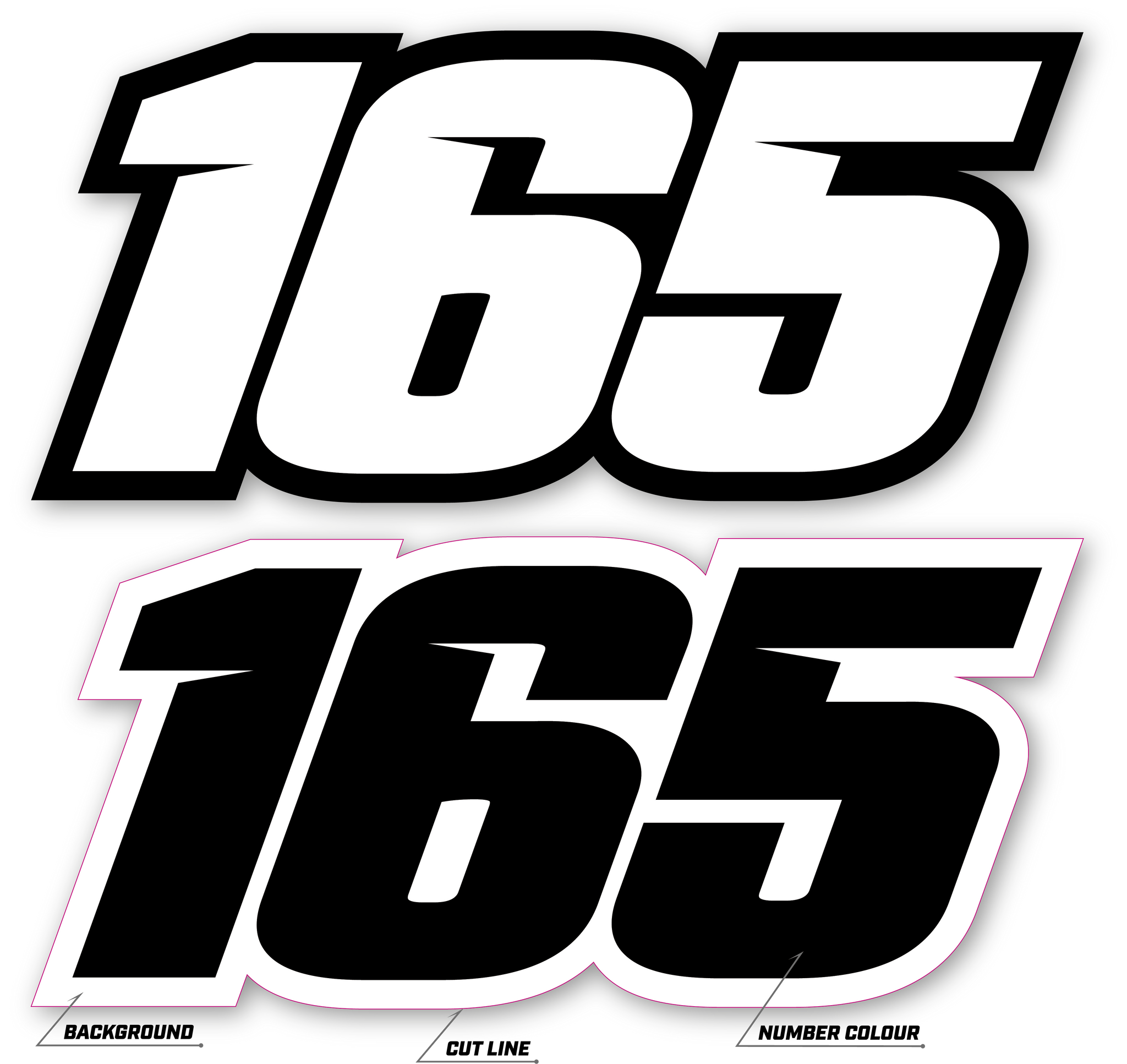 CONTOUR NUMBERS – United Signage